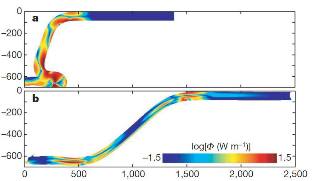 La subduction des plaques océaniques – L'univers de la géologie