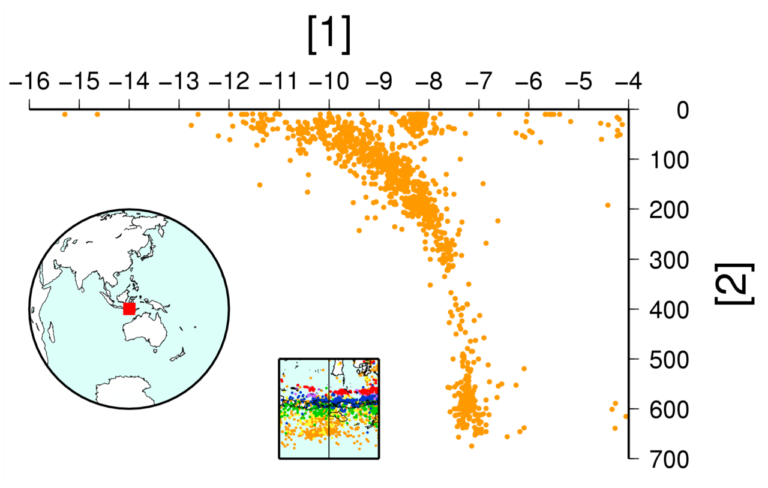 La subduction des plaques océaniques – L'univers de la géologie